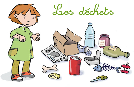 Déchets ordures